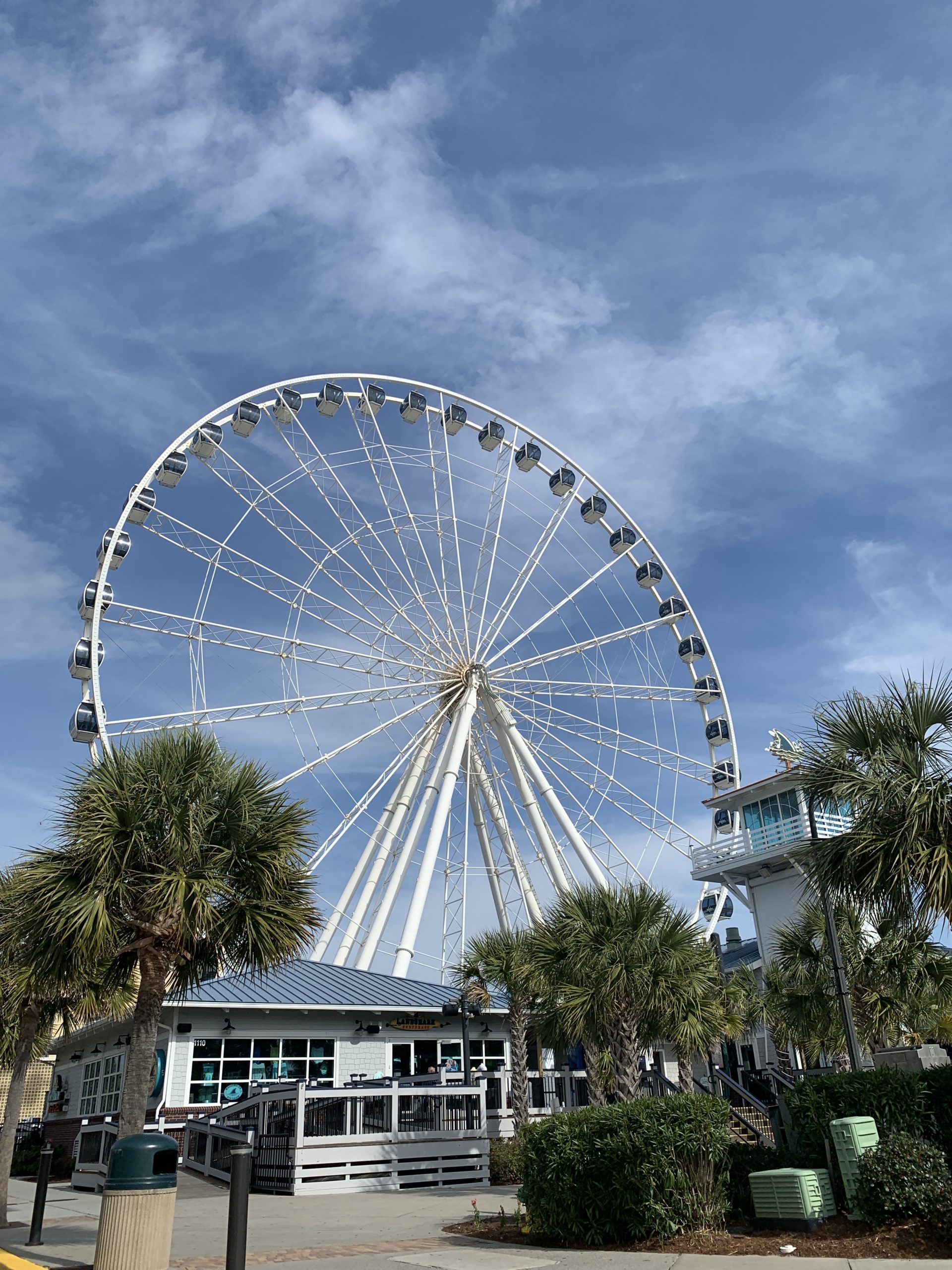 A Directory of Must-See Places in Myrtle Beach - Myrtle Beach Resorts
